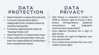 OVERVIEW OF NIGERIA DATA PROTECTION ACT 2014 | PPTX