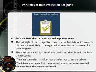 Data protection act | PPT | Internet Safety | Parenting