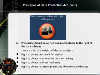 Data protection act | PPT | Internet Safety | Parenting