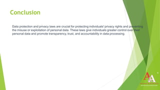 Data Protection and Privacy Laws | PDF