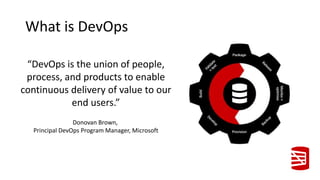 Data protection and privacy in the world of database DevOps | PPT ...