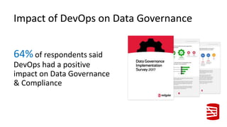 Data protection and privacy in the world of database DevOps | PPT