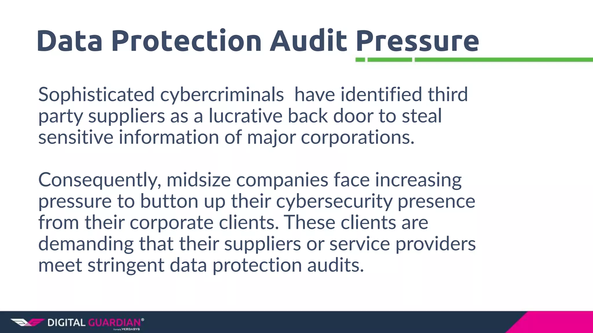 Data Protection Audit Checklist | PPTX | Technology & Computing