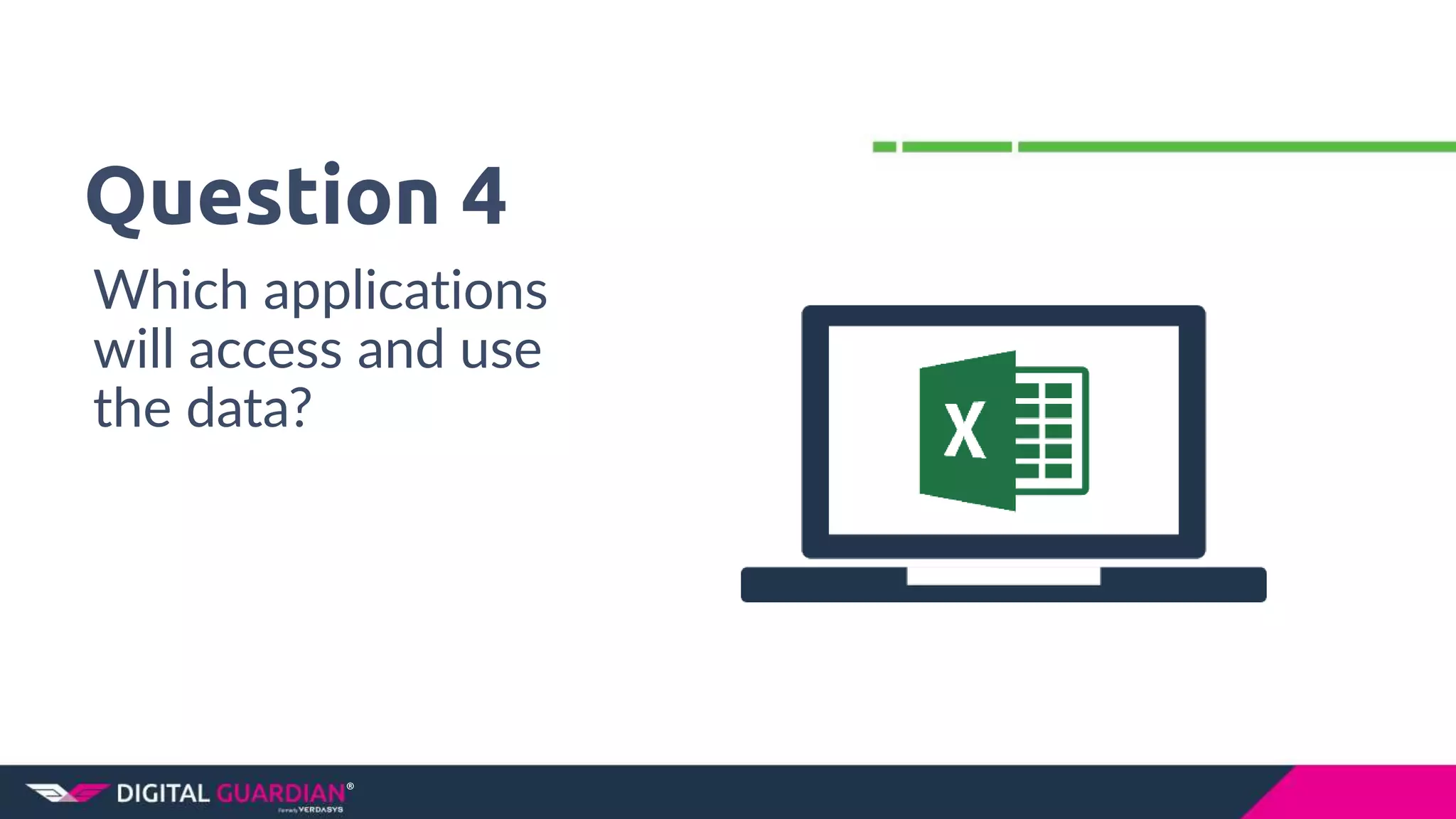 Data Protection Audit Checklist | PPT