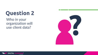 Data Protection Audit Checklist | PPTX