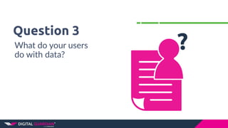 Data Protection Audit Checklist | PPT