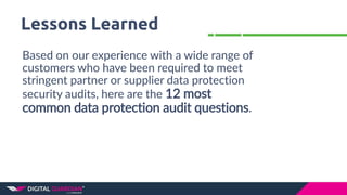 Data Protection Audit Checklist | PPT
