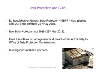 Data Protection GDPR Basics | PPT