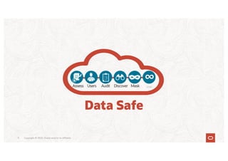 Oracle Data Protection - 1. část | PDF | Databases | Computer Software and Applications