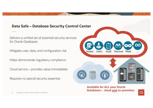 Oracle Data Protection - 1. část | PDF | Databases | Computer Software ...