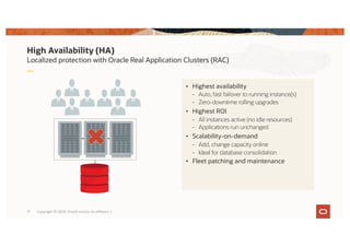 Oracle Data Protection - 1. část | PDF | Databases | Computer Software and Applications