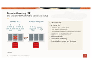 Oracle Data Protection - 1. část | PDF | Databases | Computer Software and Applications