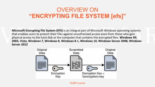 Data protection in windows | PDF | Operating Systems | Computer ...