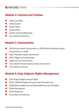 Data Protection Officer Hands on Training.pdf