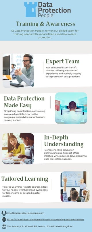 Data Protection Officer Training GDPR Training Courses DPP.pdf