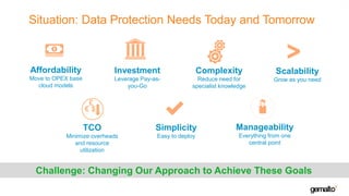 Data protection on demand in hybrid it | PDF | Cloud Computing | Internet