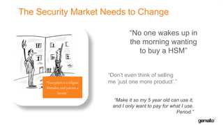 Data protection on demand in hybrid it | PPT