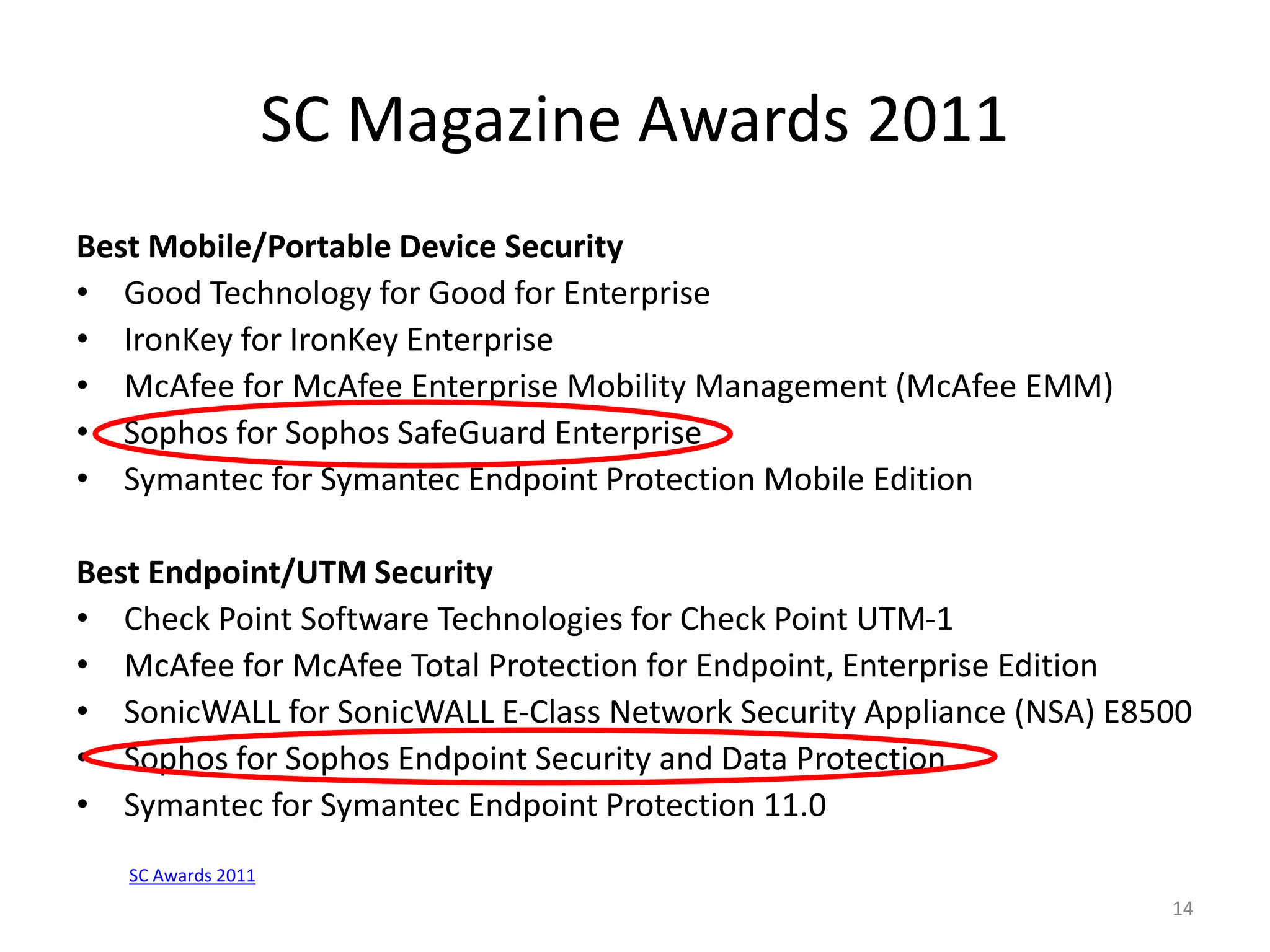 dataProtection_p3.ppt