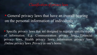 Data Protection and Privacy laws class 11 | PPTX