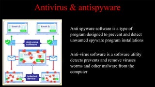 Data Protection and Privacy laws class 11 | PPTX