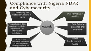 Data protection regulation | PPTX | Technology & Computing