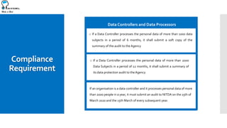 Data protection regulations in Nigeria | PDF