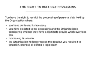 Data Protection Subjects.pdf