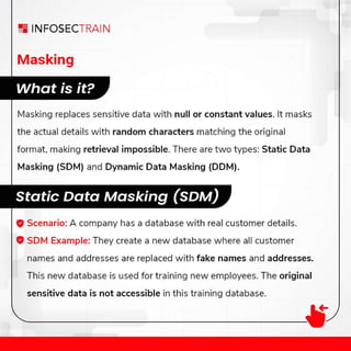 Data Protection Techniques Tokenization Vs Masking | PDF