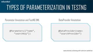 What is DataProvider in TestNG | DataProvider in Selenium | Edureka | PDF