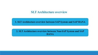 Data provisioning in SAP HANA | PPT