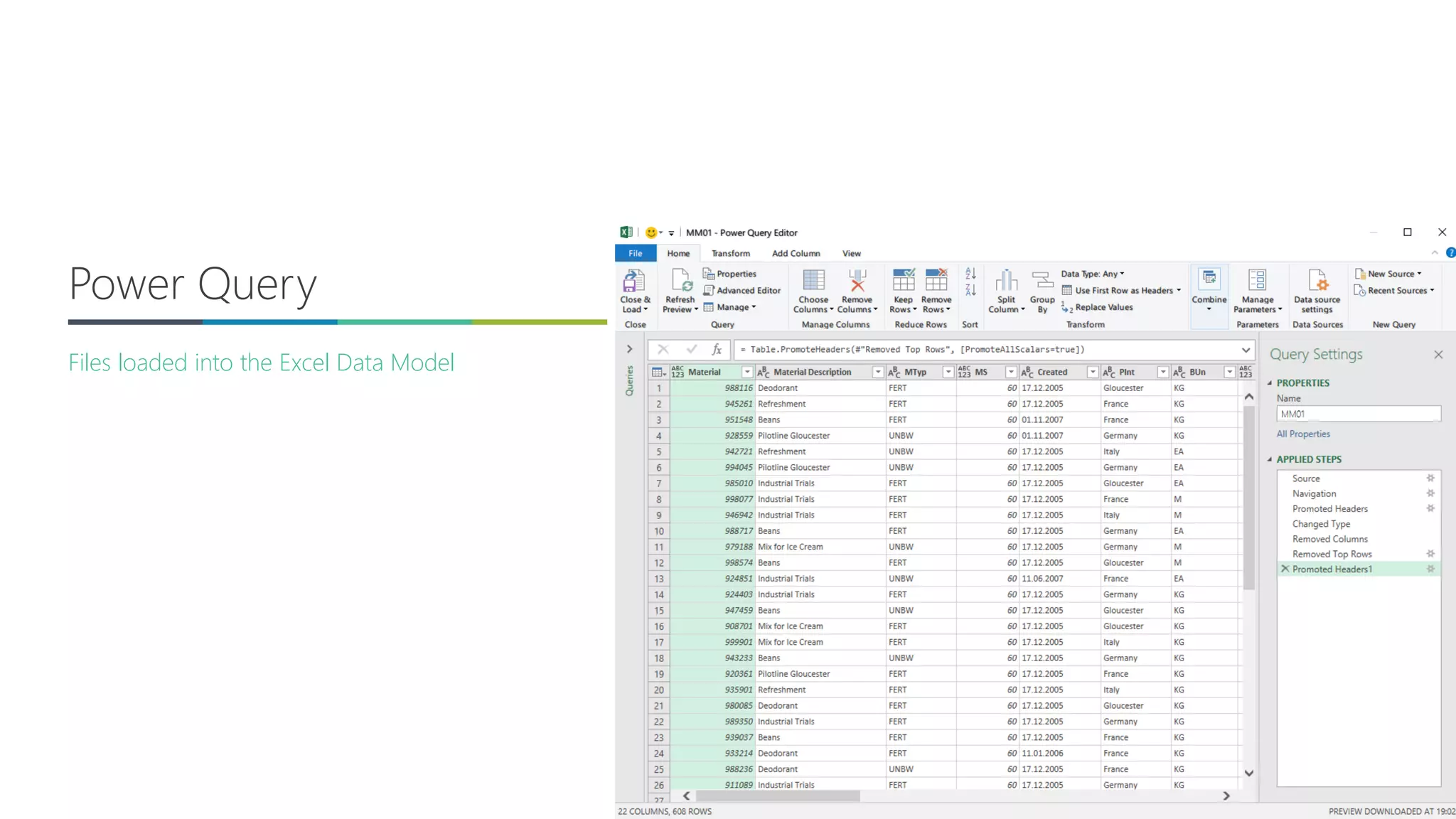 Business Intelligence Management Information Demonstration Using Power Query Power Pivot