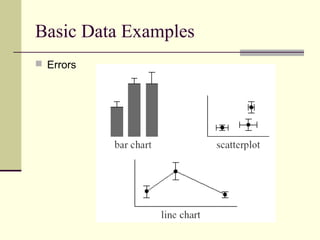 Data quality and uncertainty visualization | PPT