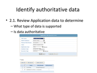 Data quality architecture | PPT | Databases | Computer Software and Applications