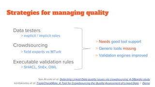 RDF Data Quality Assessment - connecting the pieces | PDF