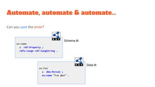 RDF Data Quality Assessment - connecting the pieces | PDF