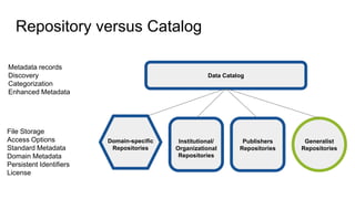 McKenna-Foster "Data Quality Assurance: Data Catalouges and ...