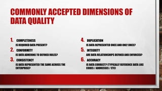 Data Quality Dashboards | PPTX