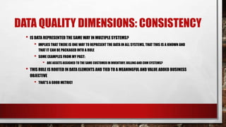 Data Quality Dashboards | PPTX