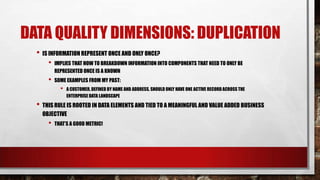 Data Quality Dashboards | PPTX