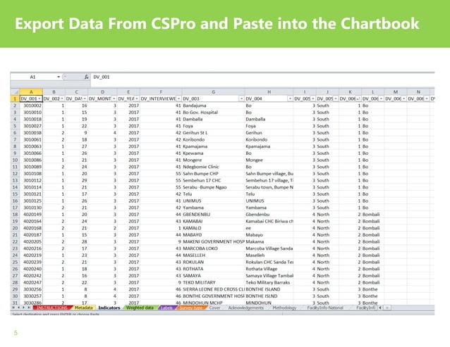Data quality data verification and system assessment excel chartbook | PPT