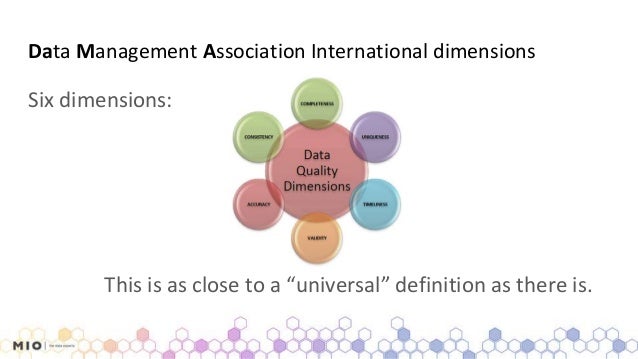 Data quality dimensions untangled | PPTX