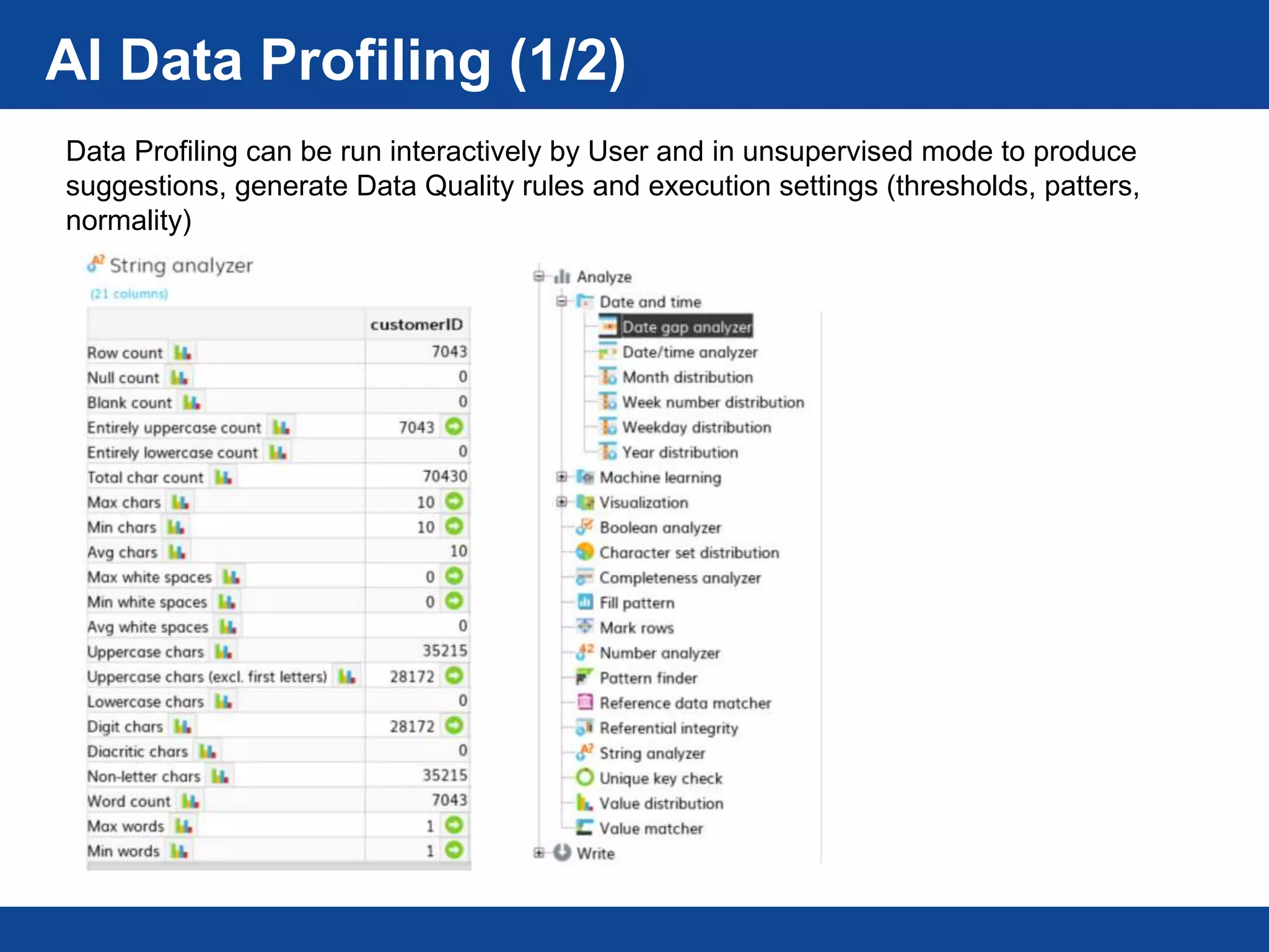 Data Quality with AI | PPTX