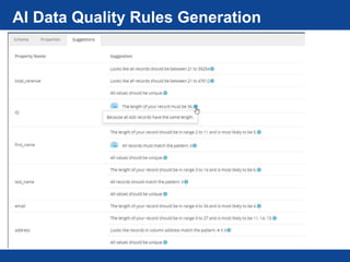 Data Quality with AI | PPTX