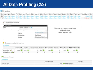 Data Quality with AI | PPTX | Databases | Computer Software and Applications