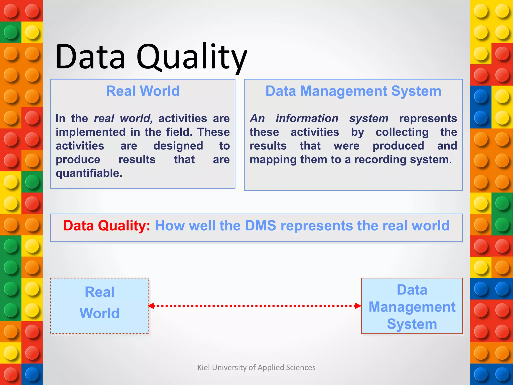 Data quality management Basic | PDF