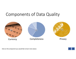 Data Quality & Metadata | PPT