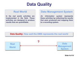 Data Quality Presentation.ppt