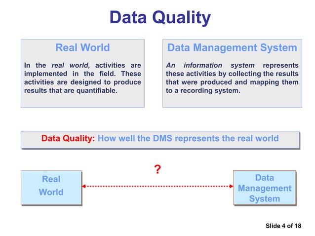 Data Quality Presentation.ppt