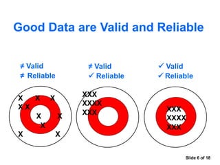 Data Quality Presentation.ppt
