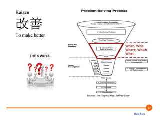 Using Lean Principles to Manage the Data Value Chain | PPT
